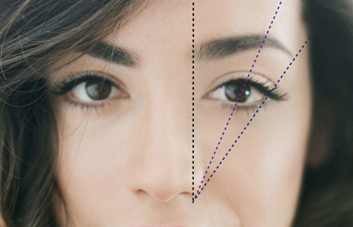 Simona Antonović • OBLIKUJTE SVOJE OBRVE